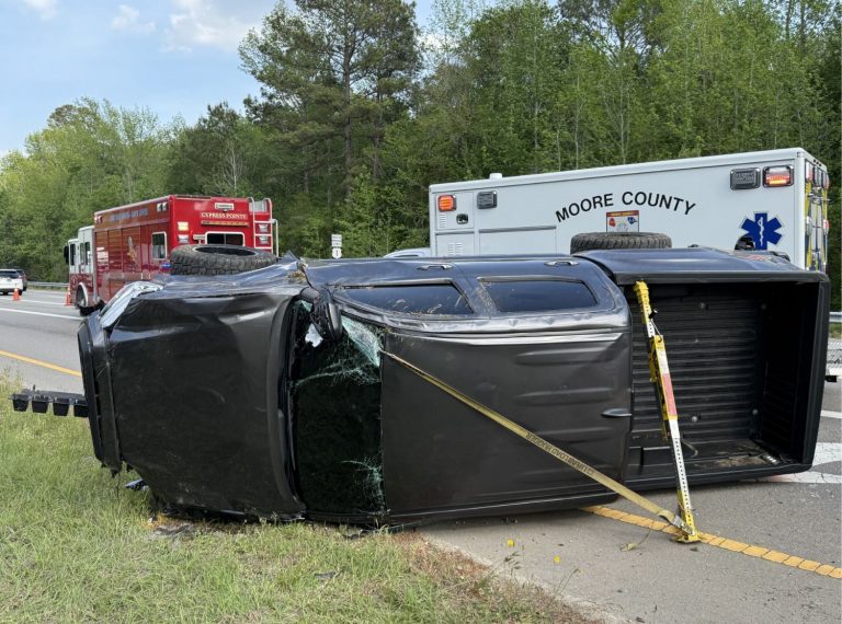 All Breaking News Archives - Sandhills Sentinel