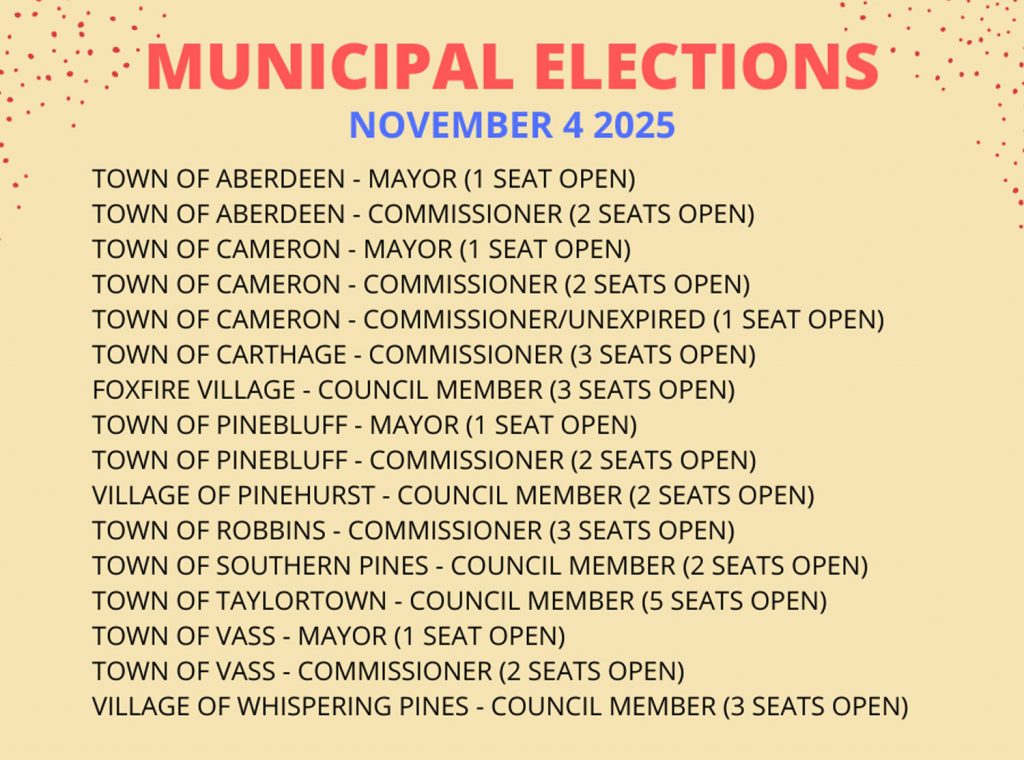 See who is running for office in municipal elections - Sandhills Sentinel